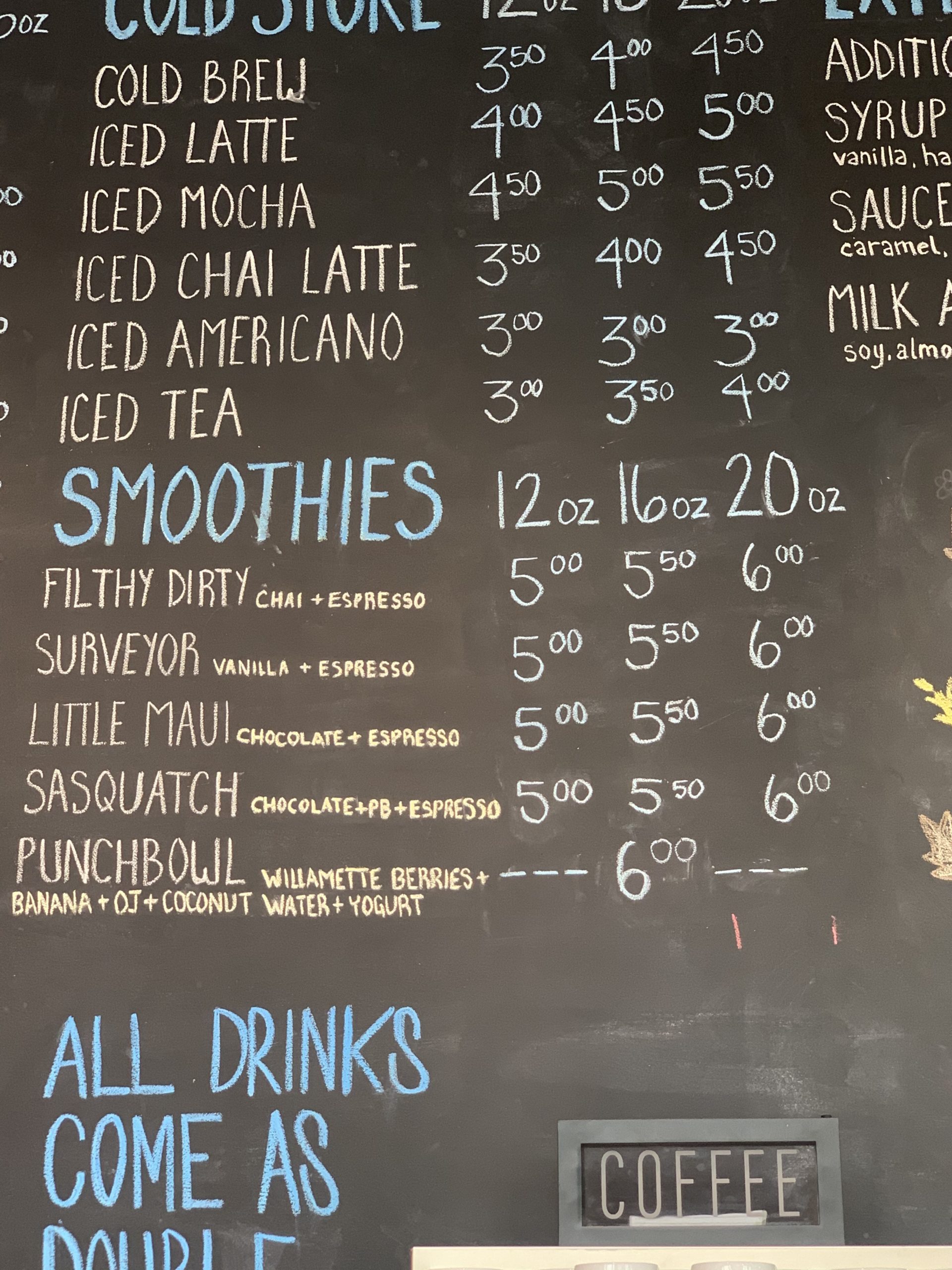 5 Reasons to Check out Stoked Coffee Roasters in Hood River: Sept 15, 20202